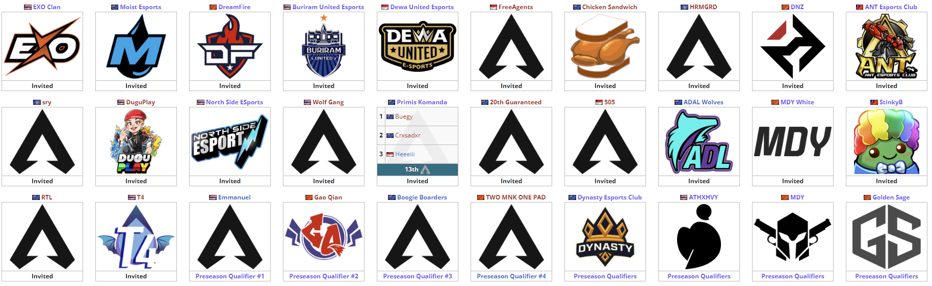 APEX英雄： ALGS 2022季前赛预选赛 第四场 Day2 - VeryApex